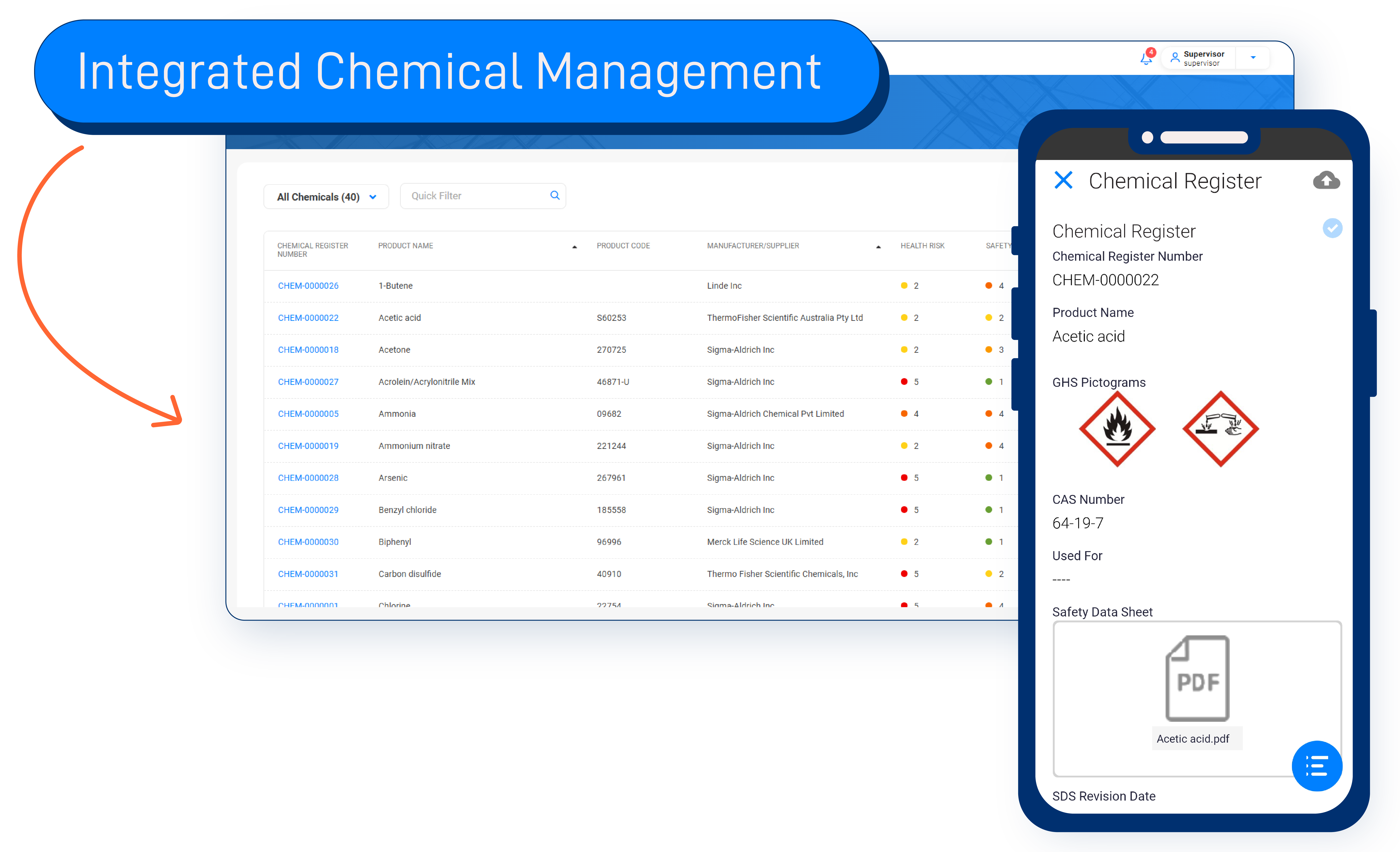 Chemical Management Software | Evotix